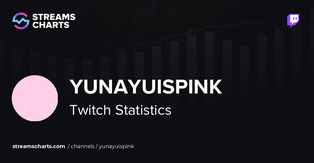 yunayuispink - Twitch Stats, Analytics and Channel Overview