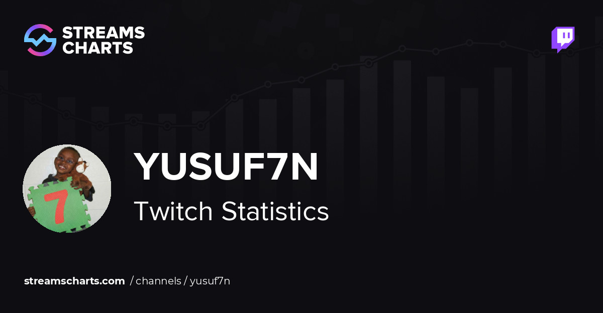 yusuf7n - Twitch Stats, Analytics and Channel Overview