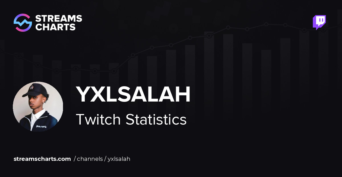 yxlsalah - Twitch Stats, Analytics and Channel Overview