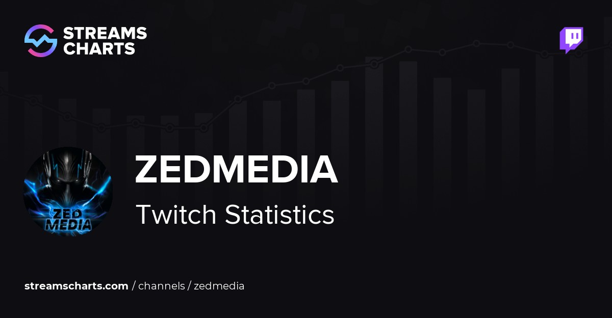 ZEDmedia - Twitch Stats, Analytics and Channel Overview