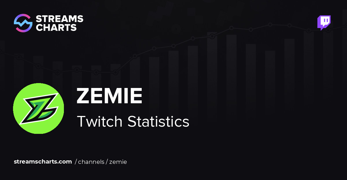 Zemie - Twitch Stats, Analytics and Channel Overview