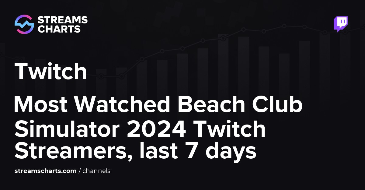 Most Watched Beach Club Simulator 2024 Twitch Streamers, last 7 days ...