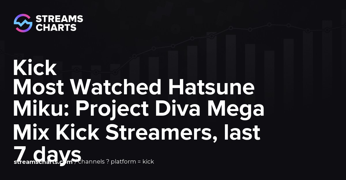 Most Watched Hatsune Miku: Project Diva Mega Mix Kick Streamers, last 7 days · Streams Charts