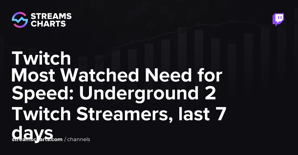 Most Watched Need for Speed: Underground 2 Twitch Streamers, last 7 days · Streams Charts