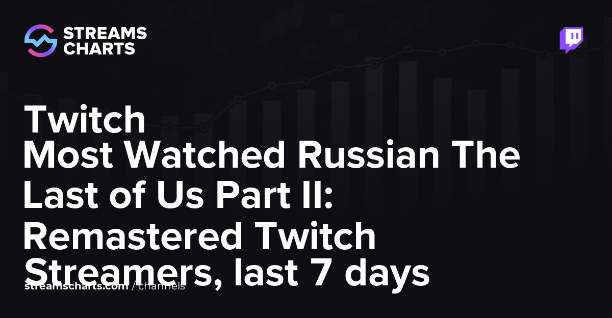 Most Watched Russian The Last of Us Part II: Remastered Twitch Streamers, last 7 days · Streams ...