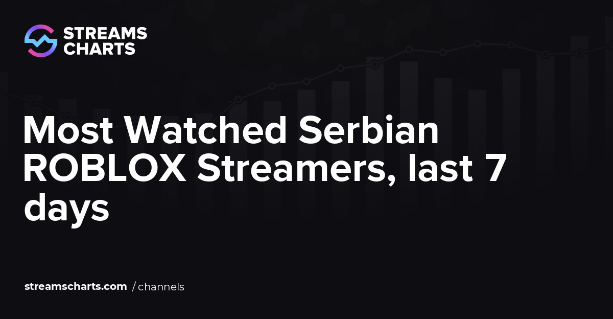 Most Watched Serbian ROBLOX Streamers, last 7 days · Streams Charts