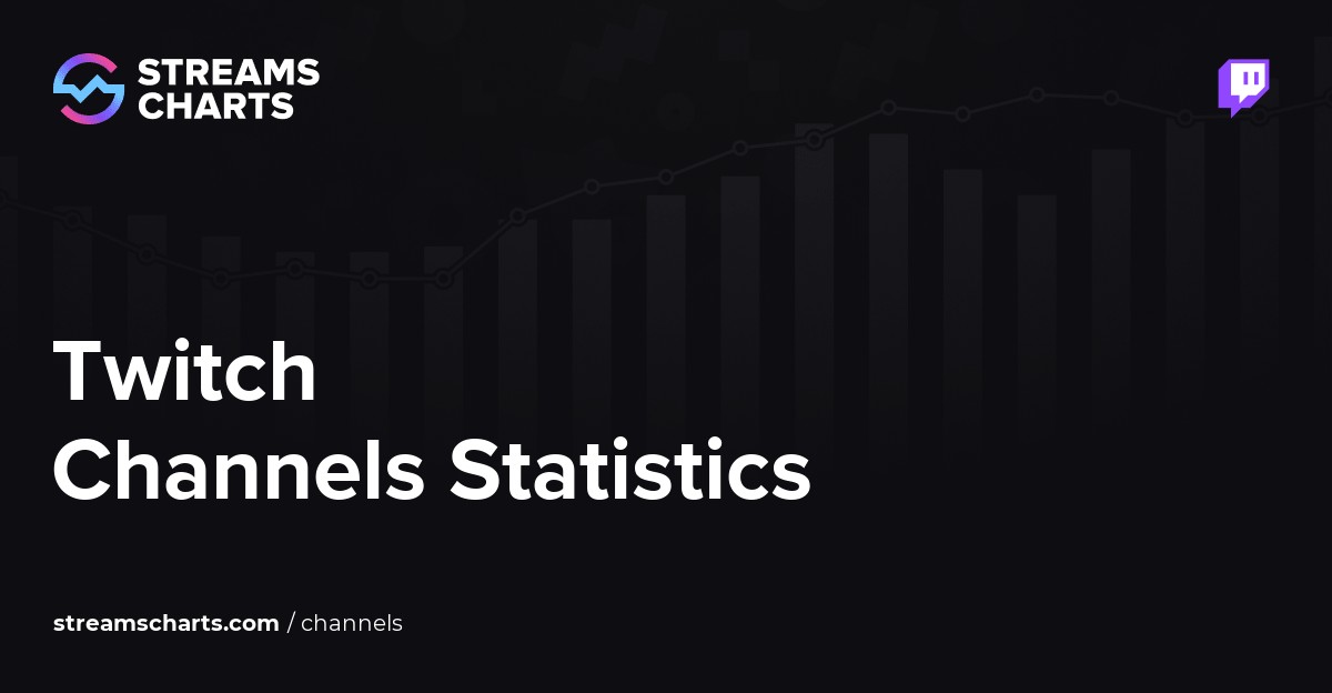 Most Watched Atelier Yumia: The Alchemist of Memories & the Envisioned Land Twitch Streamers ...