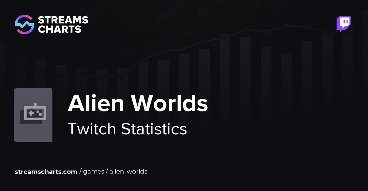 Alien Worlds - Twitch Statistics and Analytics