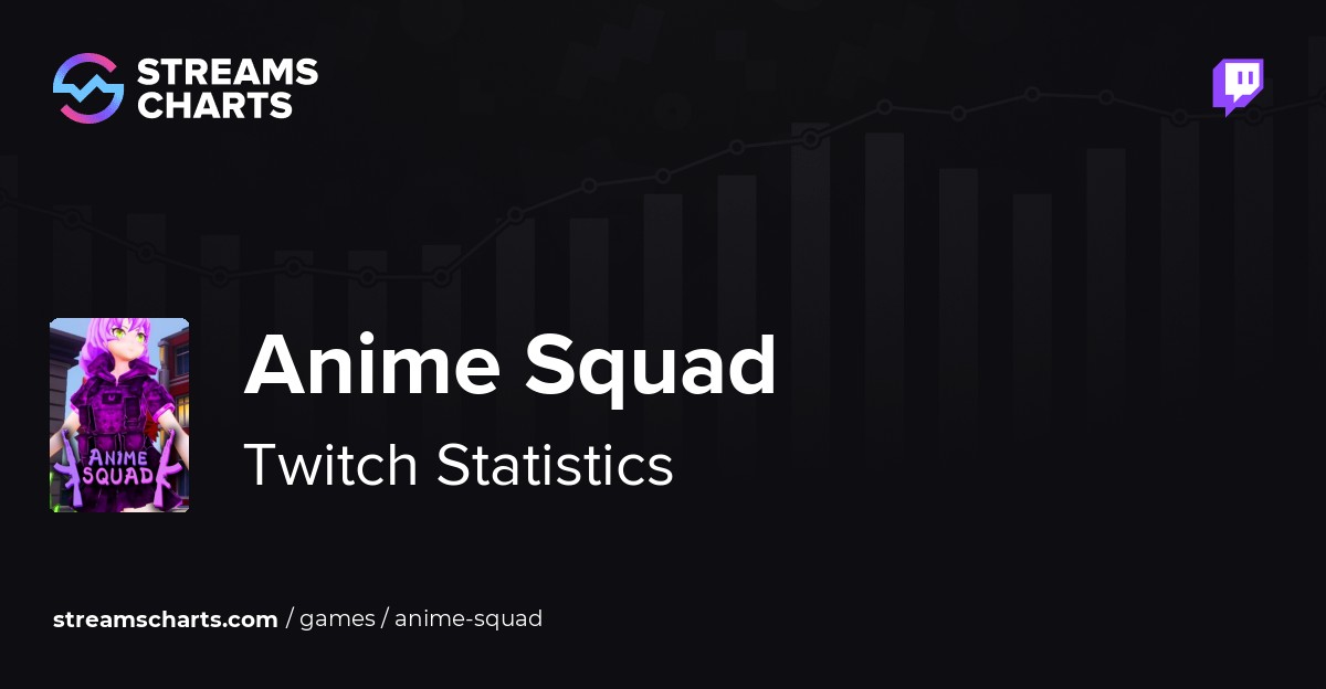 Anime Squad - Twitch Statistics and Analytics