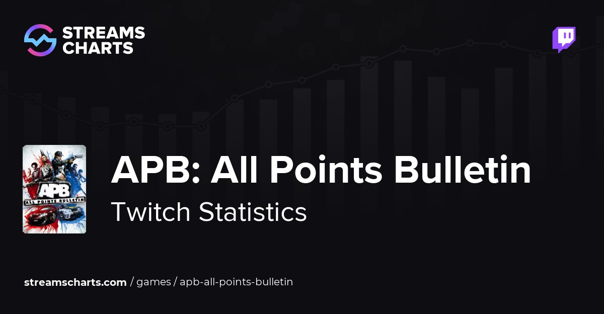 APB: All Points Bulletin - Twitch Statistics and Analytics