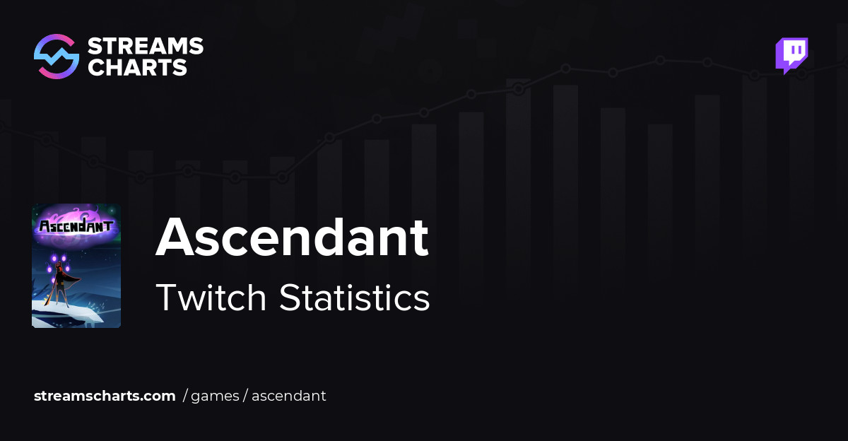 Ascendant - Twitch Statistics and Analytics · Streams Charts