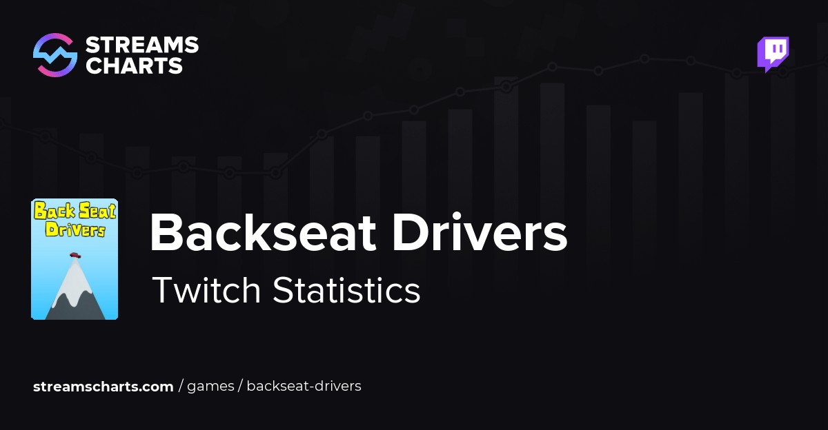 Backseat Drivers - Twitch Statistics and Analytics