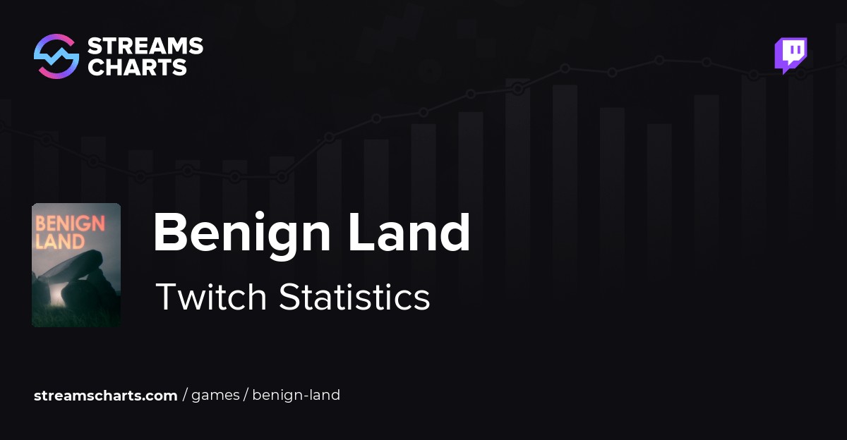 Benign Land - Twitch Statistics and Analytics