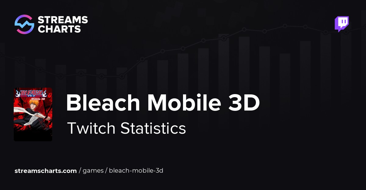 Bleach Mobile 3D - Twitch Statistics and Analytics