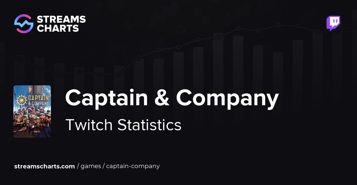 Captain & Company - Twitch Statistics and Analytics