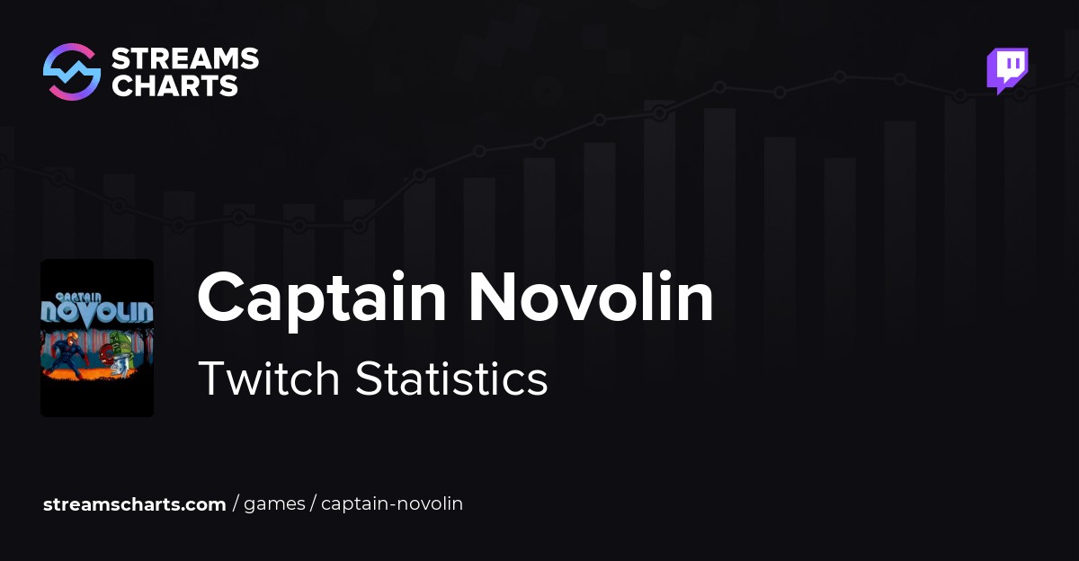 Captain Novolin - Twitch Statistics and Analytics