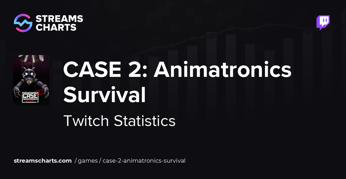 CASE 2: Animatronics Survival - Twitch Statistics and Analytics