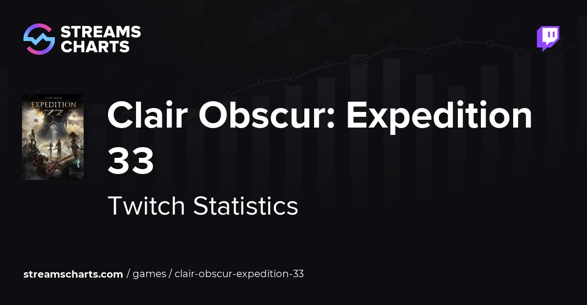 Clair Obscur: Expedition 33 - Twitch Statistics and Analytics