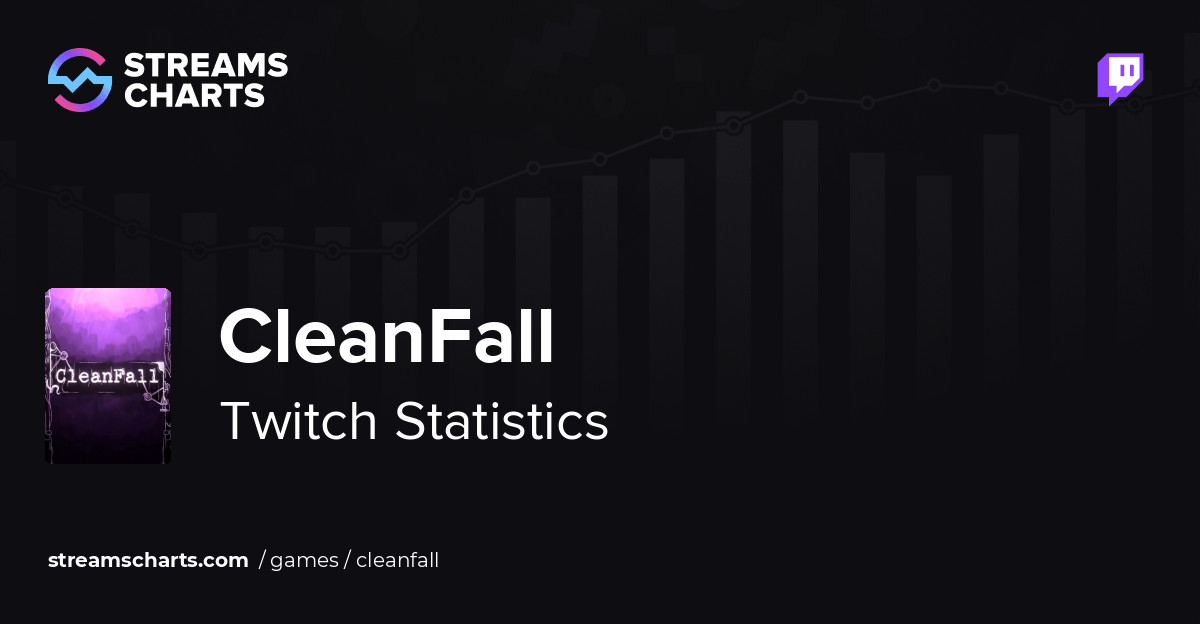 CleanFall - Twitch Statistics and Analytics · Streams Charts