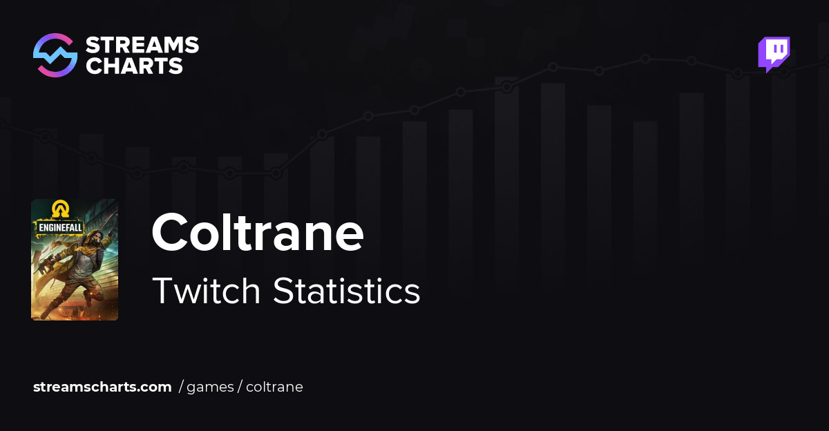 Coltrane - Twitch Statistics and Analytics · Streams Charts