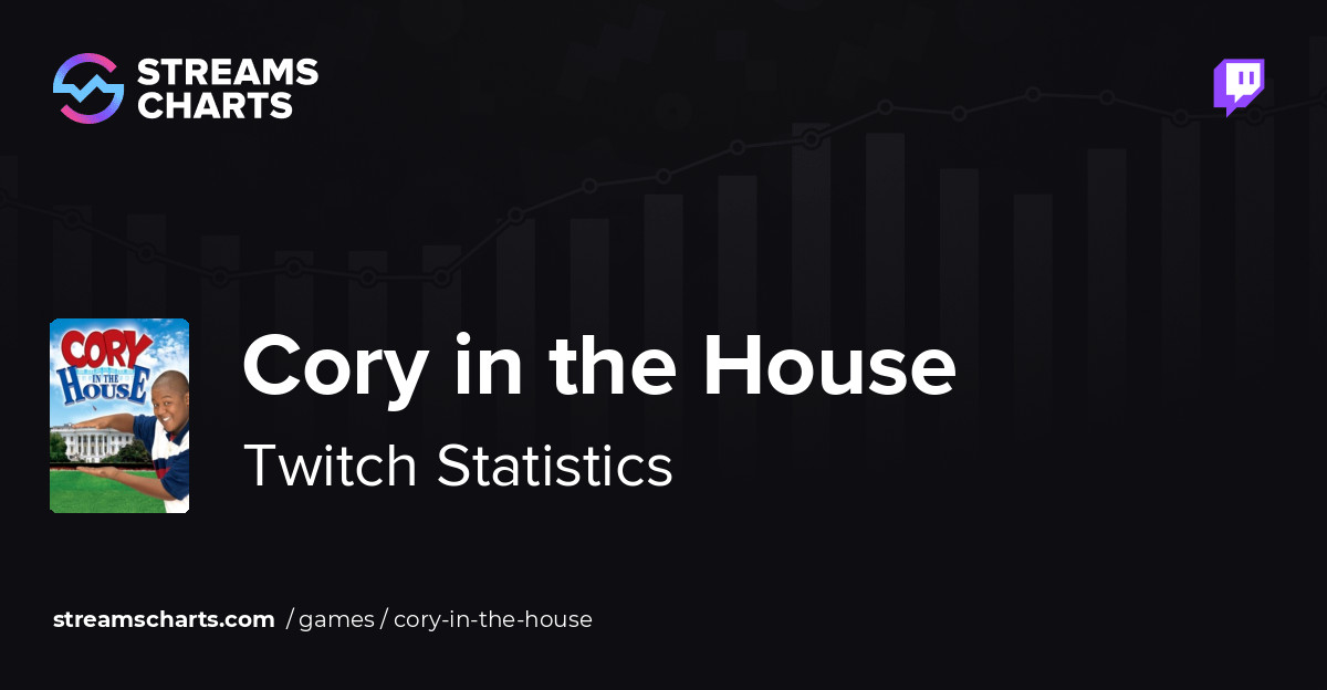 Cory in the House - Twitch Statistics and Analytics