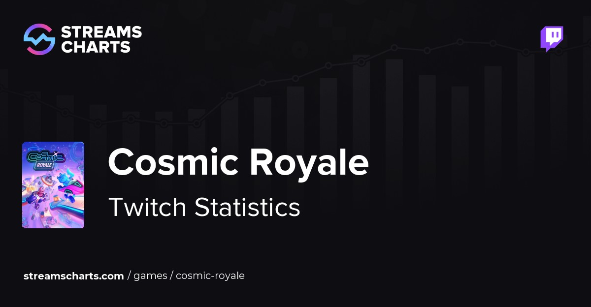 Cosmic Royale - Twitch Statistics and Analytics