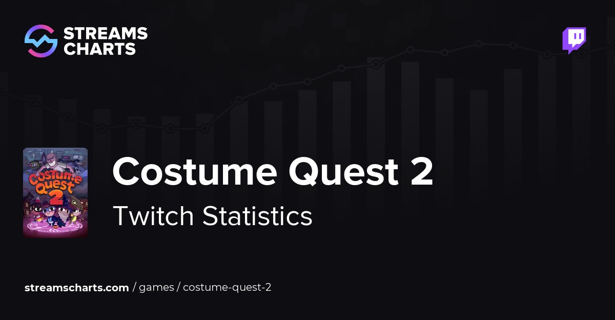 Costume Quest 2 - Twitch Statistics and Analytics