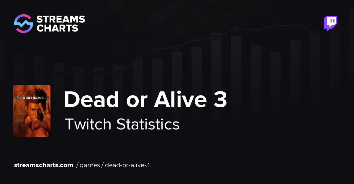 Dead or Alive 3 - Twitch Statistics and Analytics