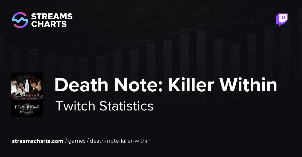 Death Note: Killer Within - Twitch Statistics and Analytics