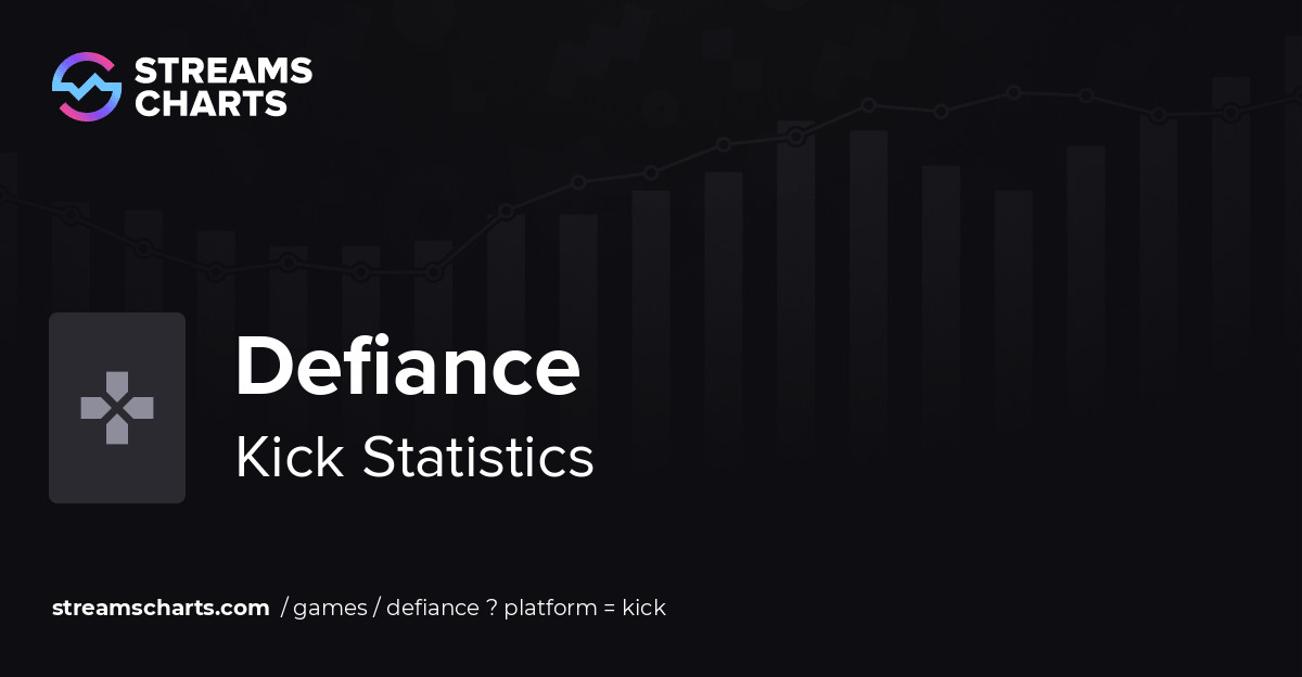 Defiance - Kick Statistics and Analytics · Streams Charts