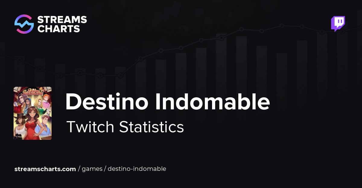 Destino Indomable - Twitch Statistics and Analytics