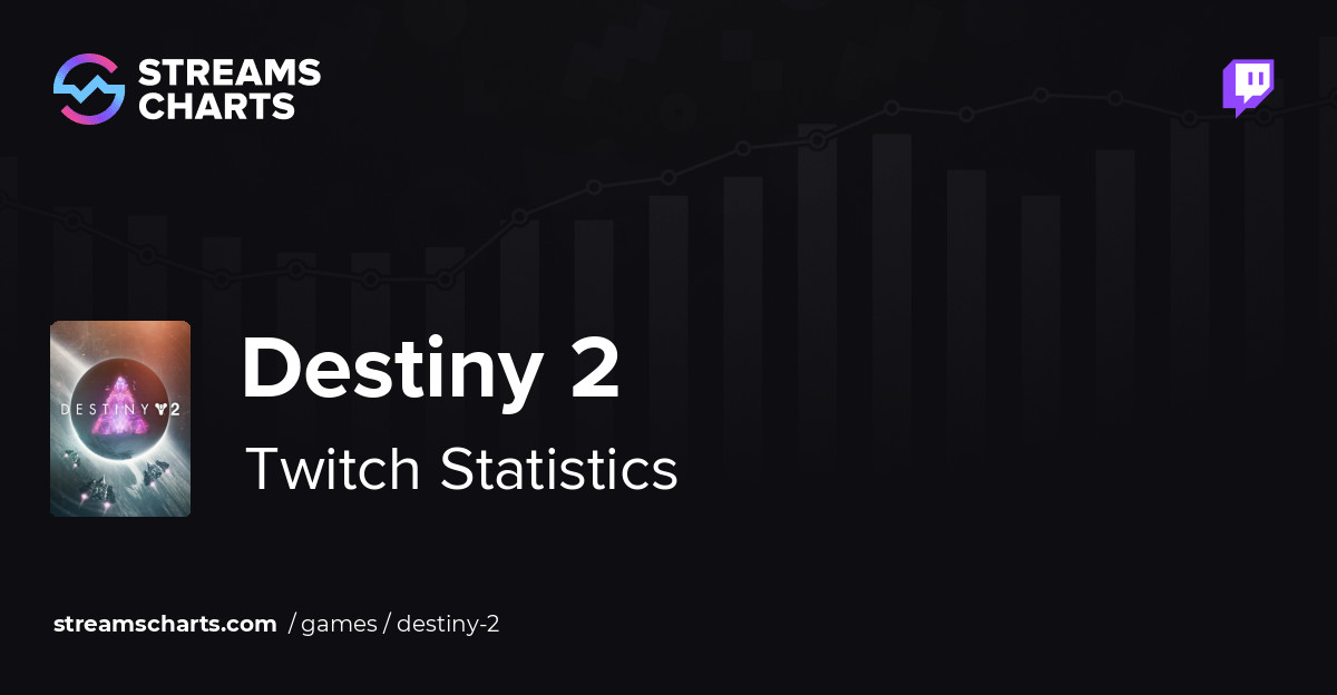 Destiny 2 Detailed Stats and Analytics on Twitch