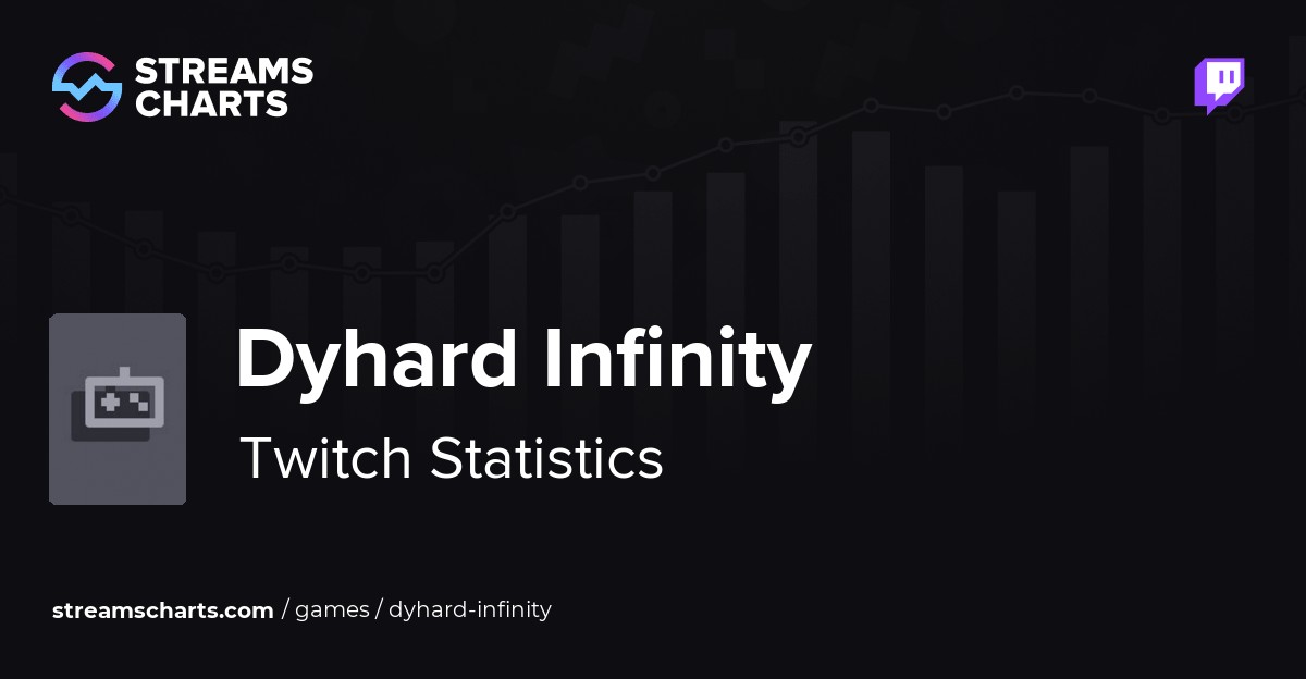 Dyhard Infinity Launch Week: Stats, Analytics, and Top Streamers on Twitch
