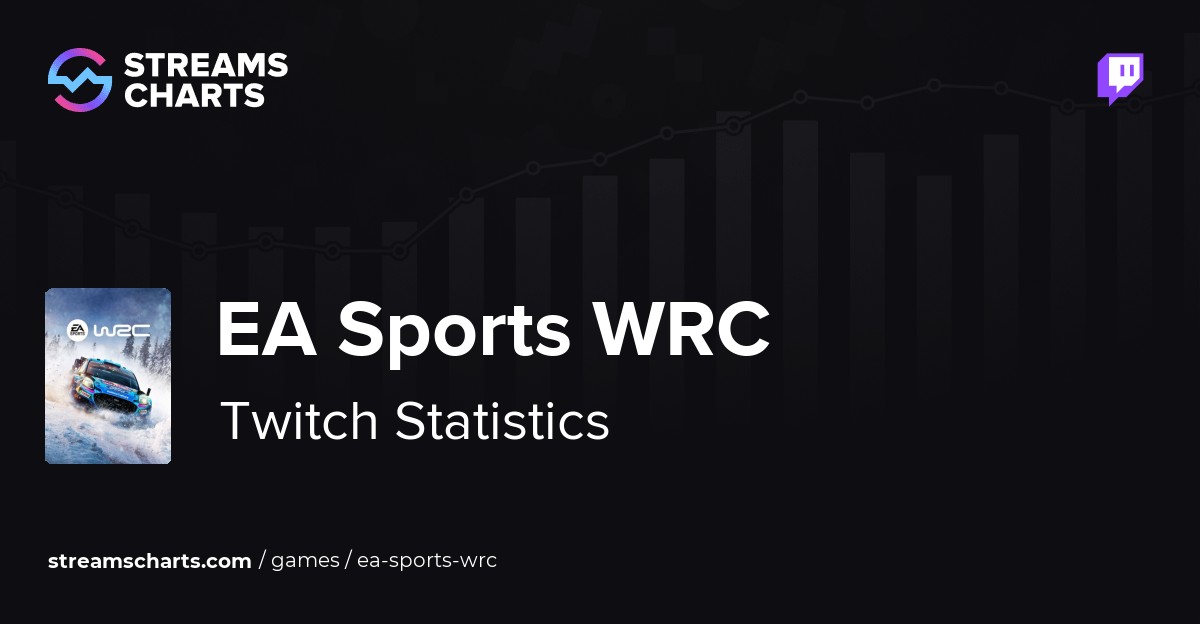 EA Sports WRC - Twitch Statistics and Analytics