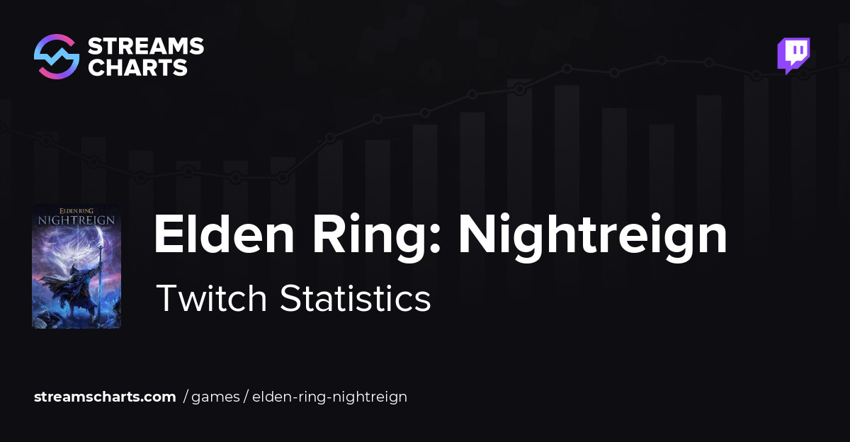 Elden Ring: Nightreign Detailed Stats and Analytics on Twitch