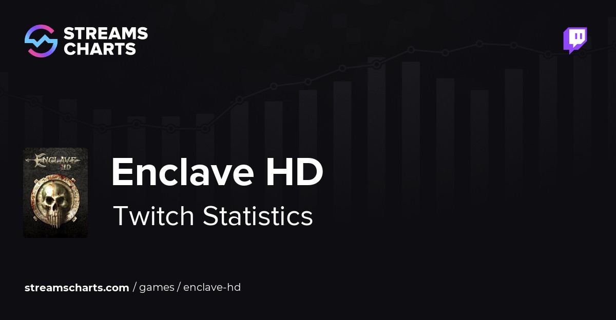 Enclave HD Launch Week: Stats, Analytics, and Top Streamers on Twitch