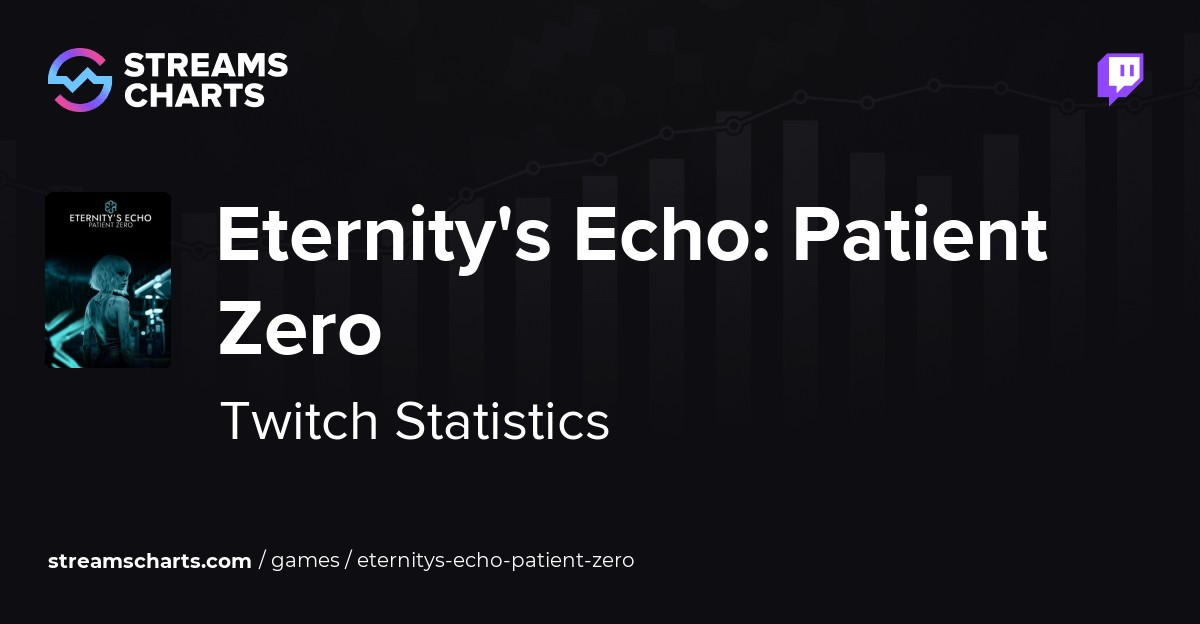 Eternity's Echo: Patient Zero - Twitch Statistics and Analytics
