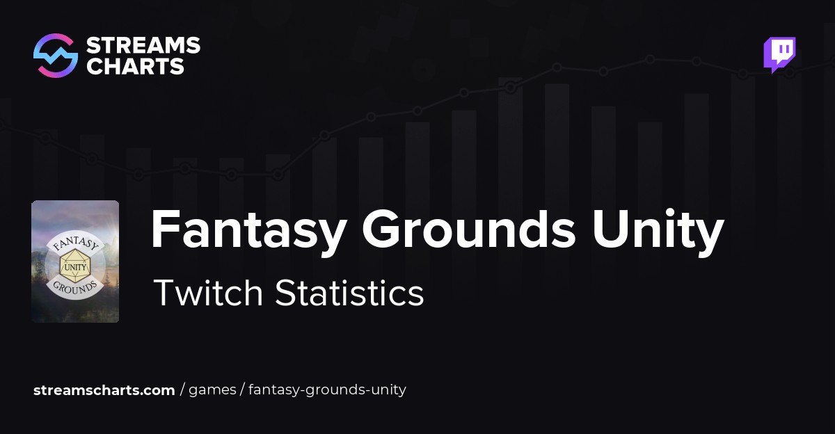 Fantasy Grounds Unity - Twitch Statistics and Analytics