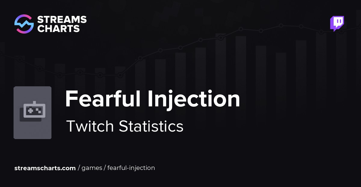 Fearful Injection - Twitch Statistics and Analytics