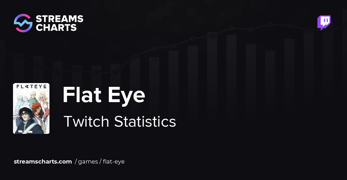 Flat Eye - Twitch Statistics and Analytics · Streams Charts
