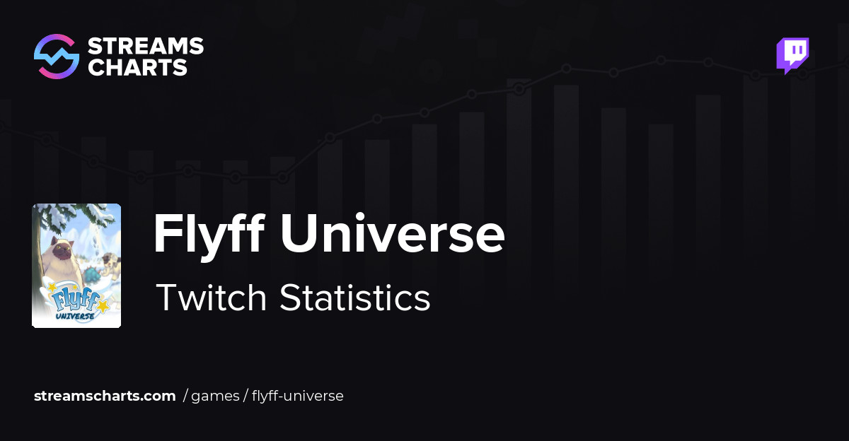 Flyff Universe - Twitch Statistics and Analytics