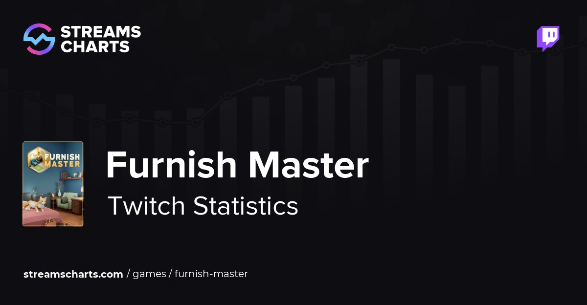 Furnish Master - Twitch Statistics and Analytics