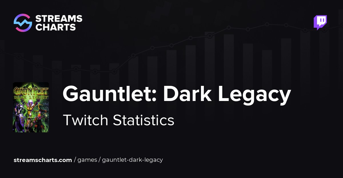 Gauntlet: Dark Legacy - Twitch Statistics and Analytics