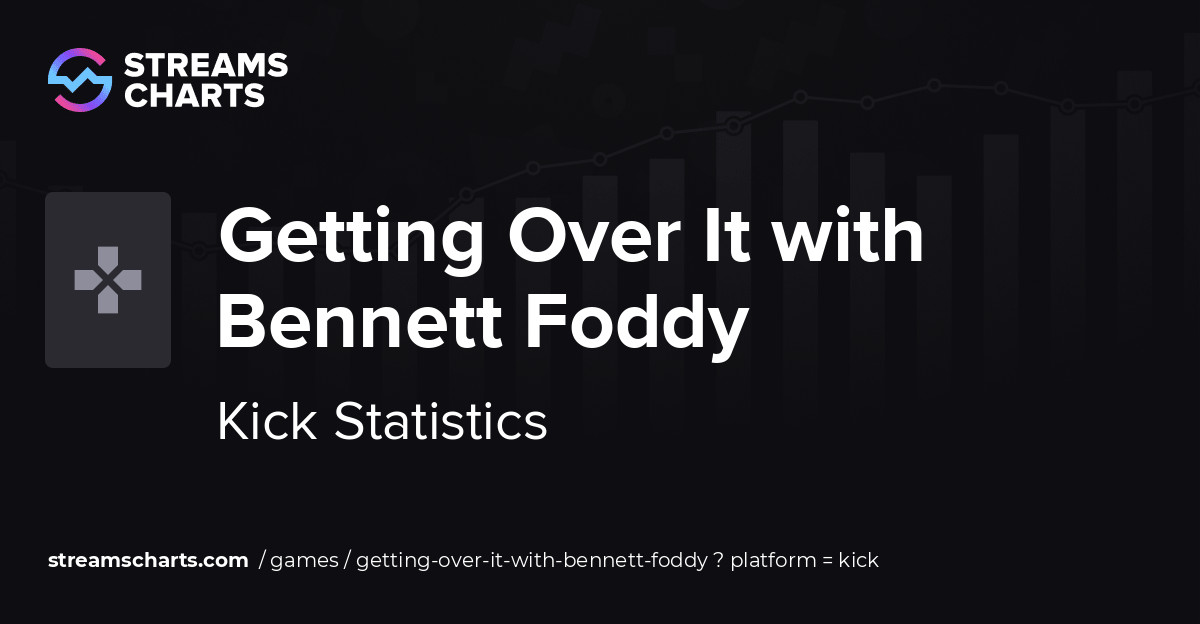 Getting Over It with Bennett Foddy Kick Stats Comparison