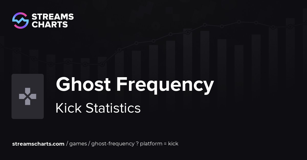 Ghost Frequency Launch Week: Stats, Analytics, and Top Streamers on Kick