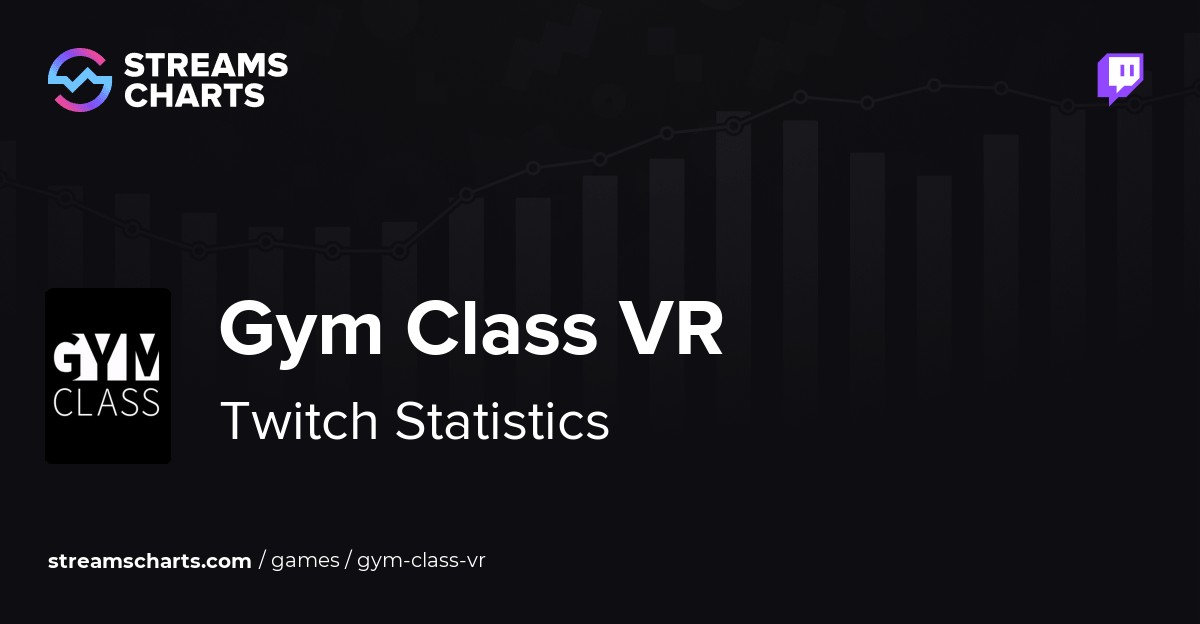 Gym Class VR - Twitch Statistics and Analytics