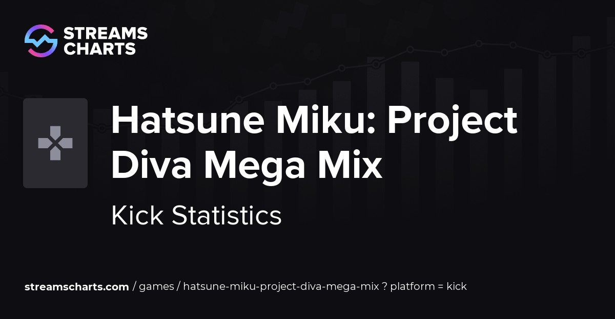Hatsune Miku: Project Diva Mega Mix - Kick Statistics and Analytics