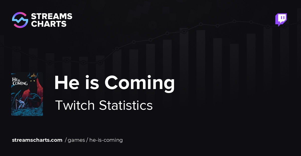 He is Coming - Twitch Statistics and Analytics
