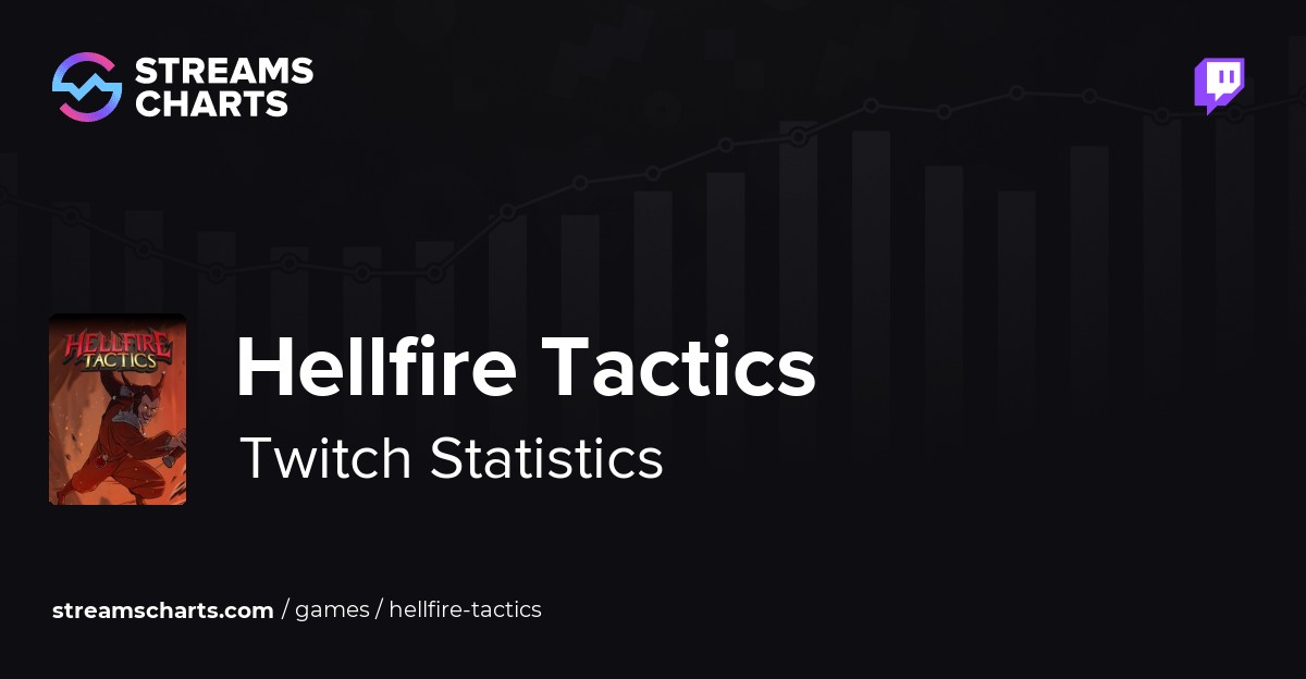 Hellfire Tactics - Twitch Statistics and Analytics