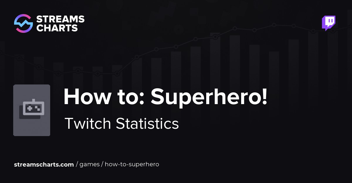 How to: Superhero! - Twitch Statistics and Analytics